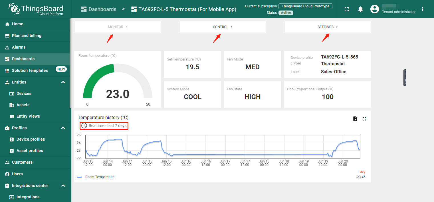 TA692FC-L-5 Demo Dashboards Usage — Using Avantec HVAC devices with ...
